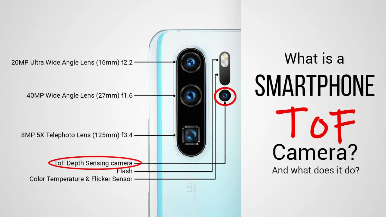 What Is A ToF Camera? And What Does It Do? | The Smartphone Photographer