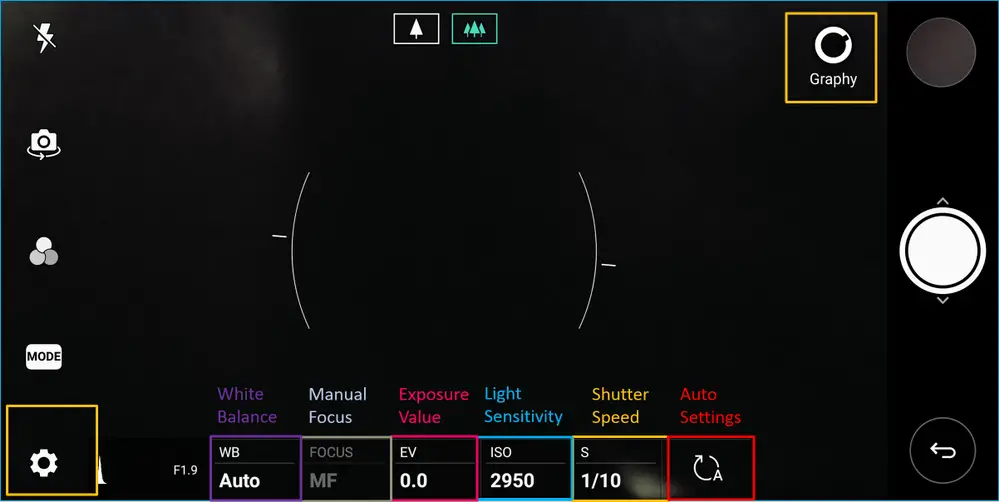Everything You Need To Know About Shutter Speed On Mobile Cameras | The ...