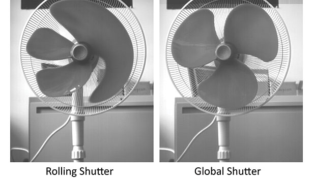 Everything You Need To Know About Shutter Speed On Mobile Cameras | The Smartphone Photographer